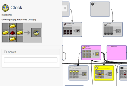 GitHub - nbelyh/minecraft_recipes_svgpublish